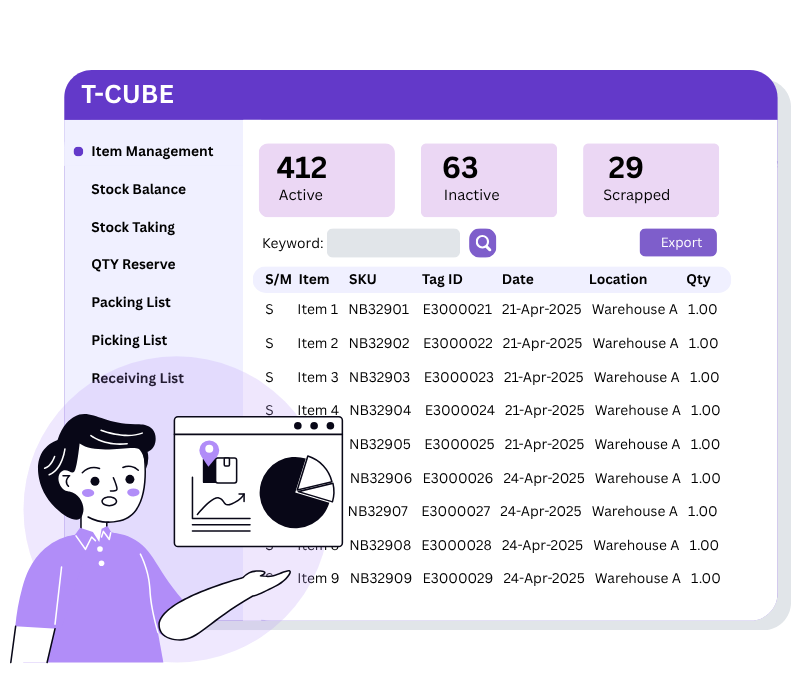 Inventory Management Solutions | Real-Time RFID Tracking | T-Cube